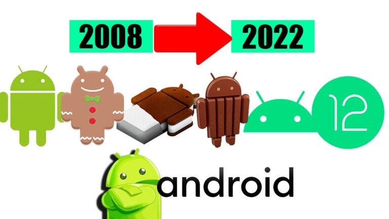 La historia de Android: desde sus inicios hasta hoy