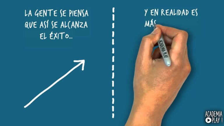La historia de un triunfo: el camino hacia el éxito