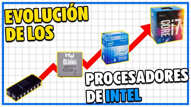 La historia del procesador Intel Core i7