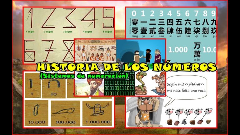 La evolución de los sistemas de numeración a lo largo de la historia