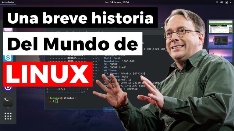 La historia de Fedora: un vistazo al pasado y al presente de esta ...