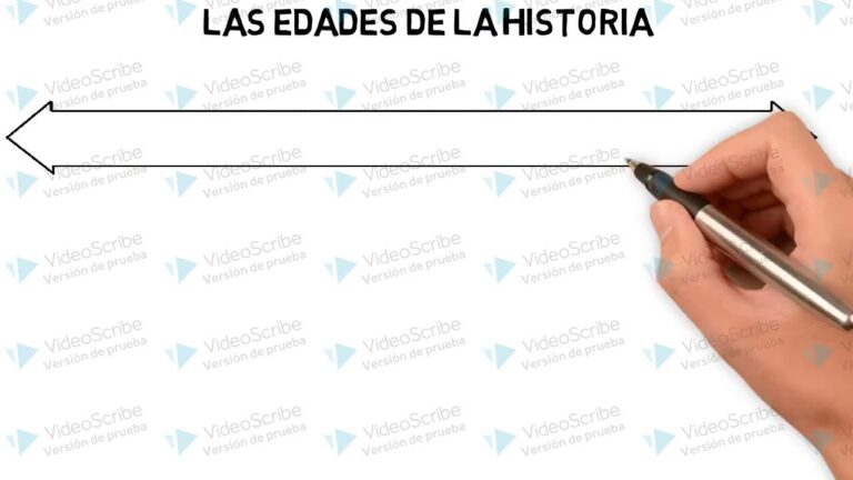 La división de las edades en la historia universal