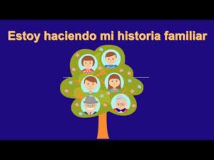 La historia de mi familia: un ejemplo inspirador de historia familiar